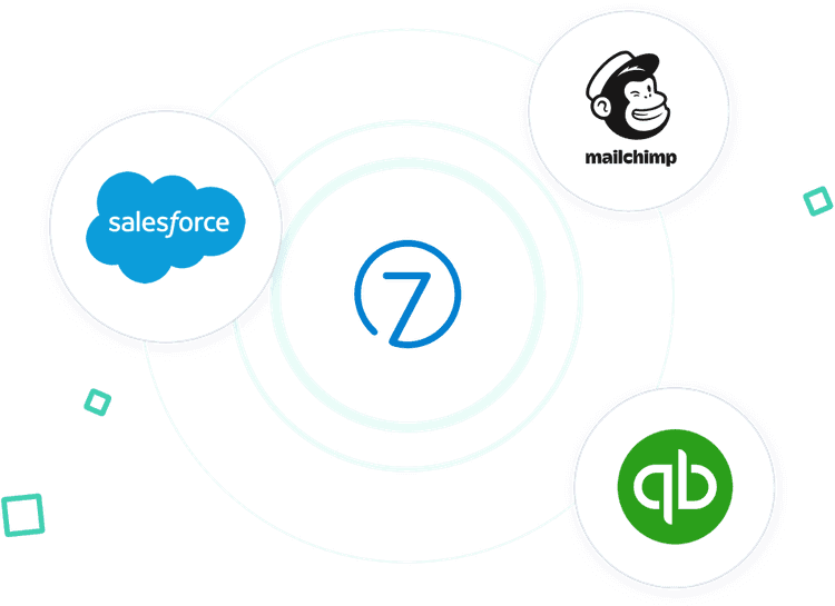 Commerce7 | Partners